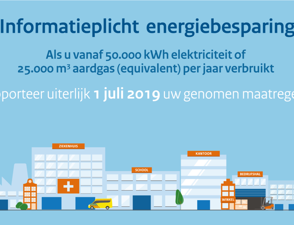 Onderzoek: ‘Netcongestie zet klimaatdoelen Nederland onder druk’ - EnergyProof